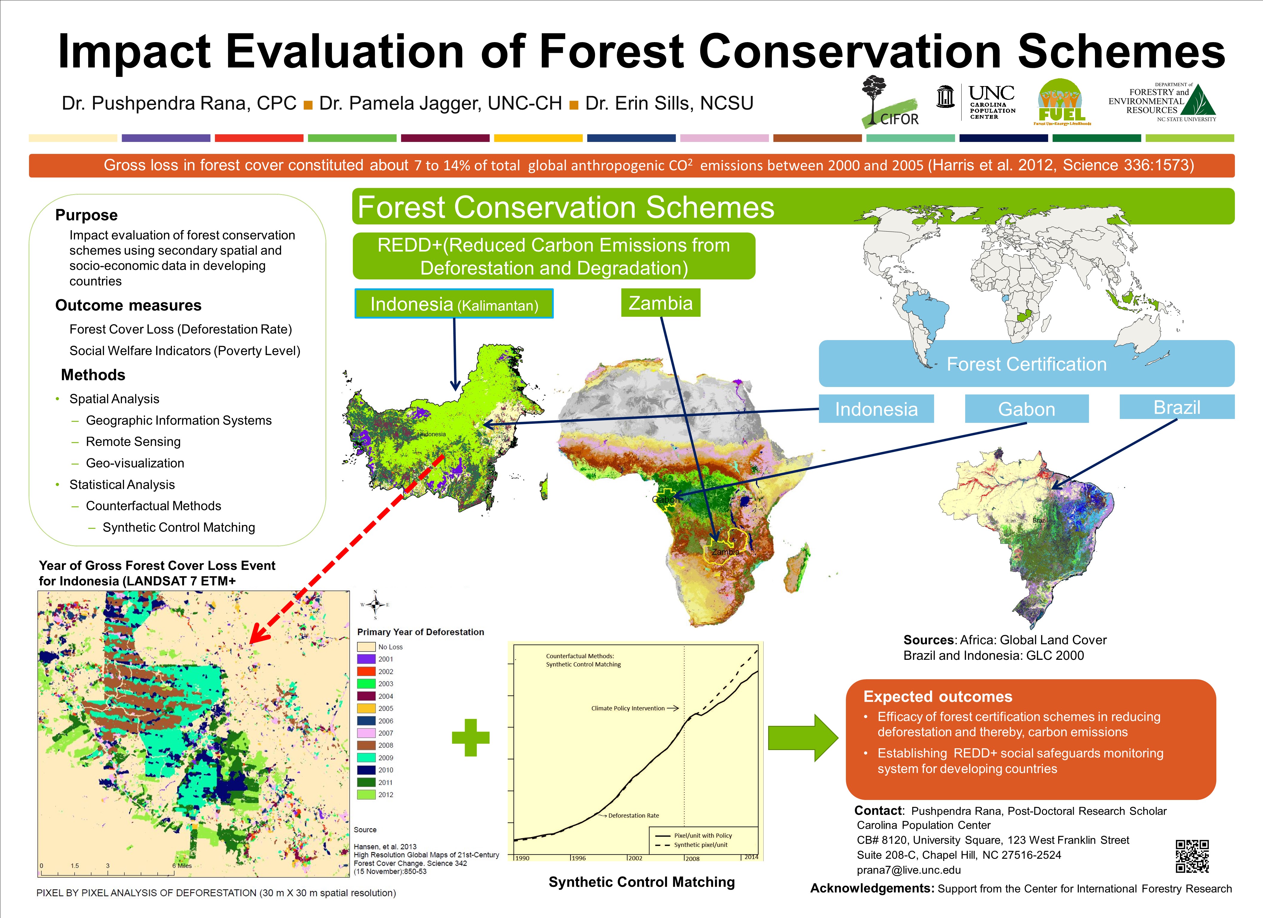Poster – Forest Use • Energy • Livelihoods